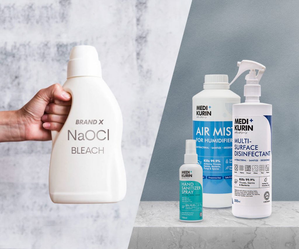 Hypochlorous Acid Archives - MEDIKURIN