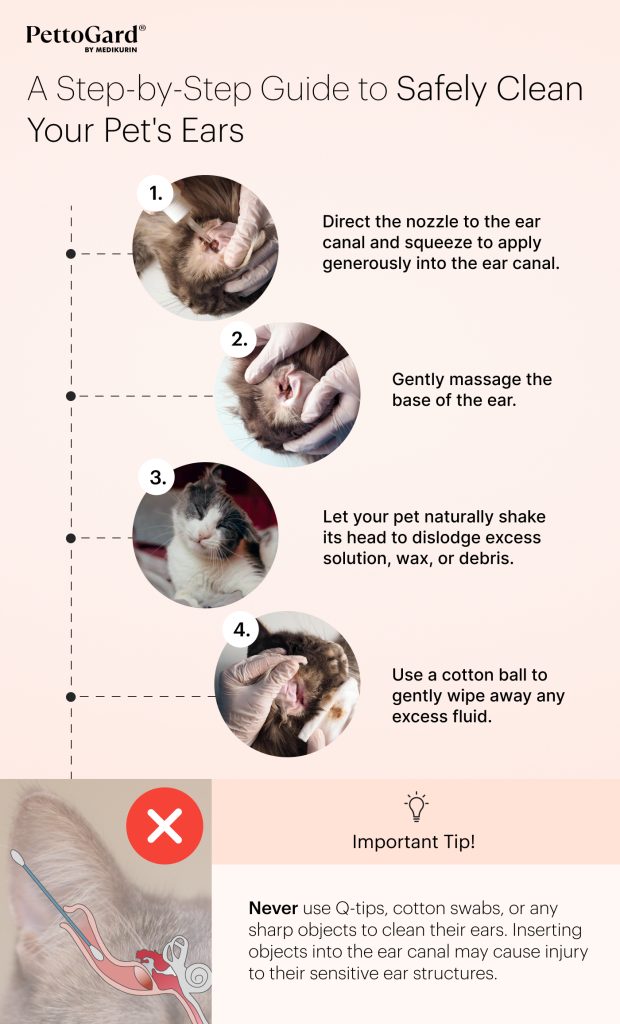 The Guide to Essential Ear Care for Cats & Dogs | MEDIKURIN